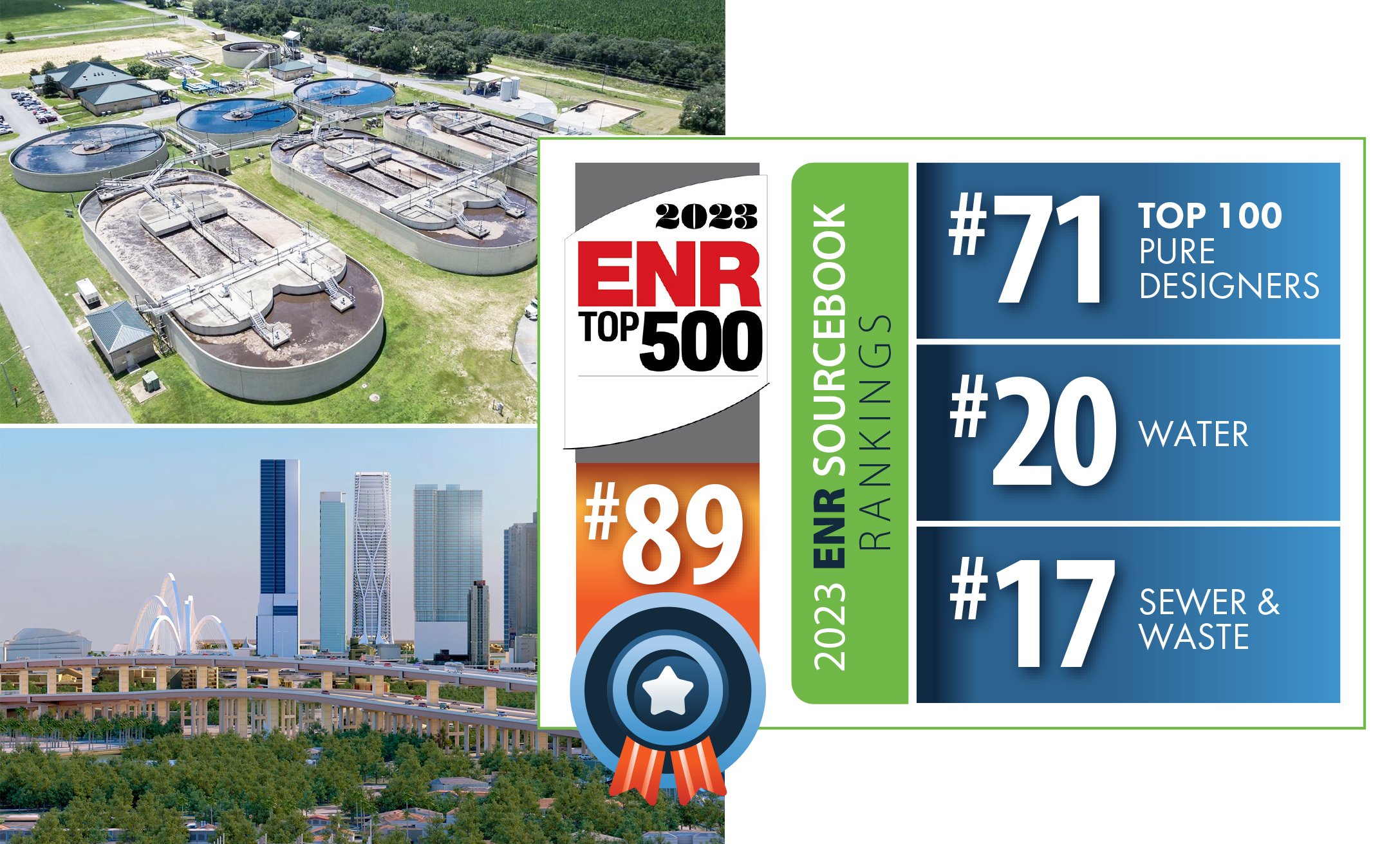 Ardurra Ranks #89 on Engineering News-Record's 2023 Top 500 Design ...